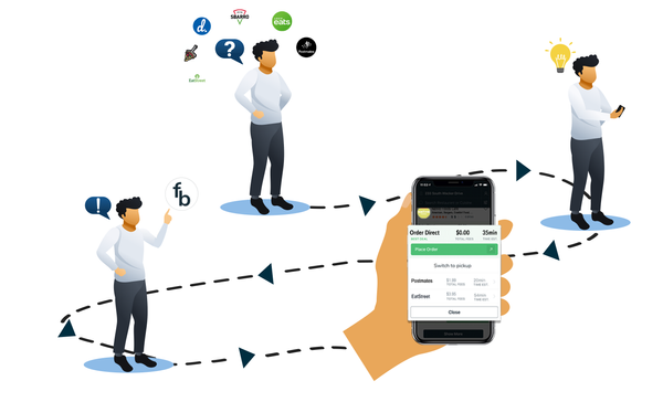 About Experience FoodBoss | Mission Statement